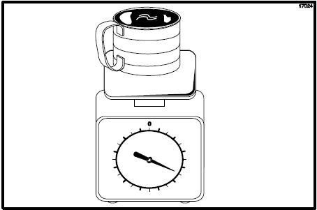 What is ice cream overrun? | Taylor UK